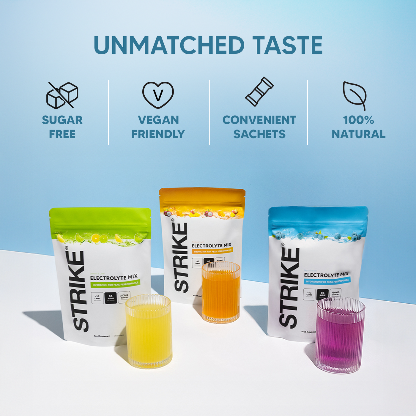 Strike Electrolytes